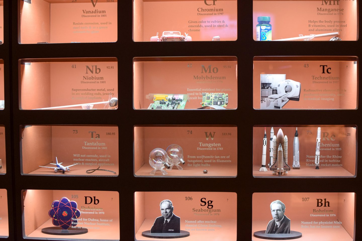 Tellus Science Museum - Cartersville, GA - Not In Jersey