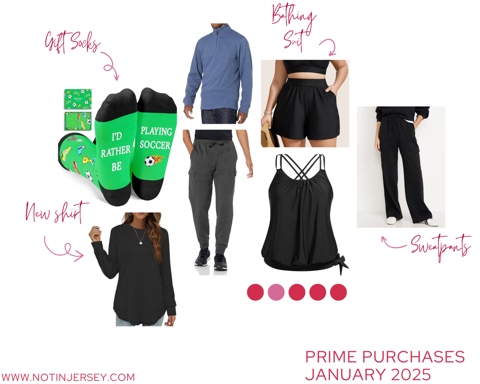 Prime (and Other) Purchases in January 2025 - Not In Jersey