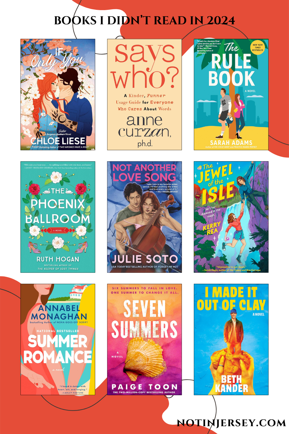 Books I Didn't Read in 2024 - Not In Jersey